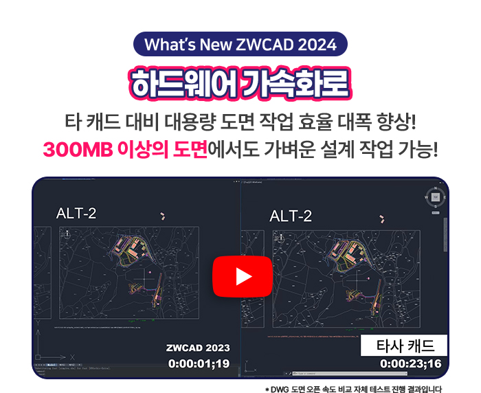 ZWCAD KOREA